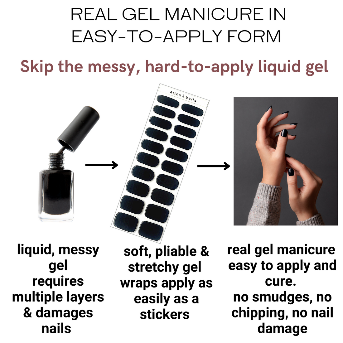 How to Apply Semi-Cured Gel Nail Strips, Wraps or UV Stickers Like a P